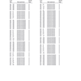 Craftsman 299pc Ultimate Easy-read SAE/Metric Socket Set With Mechanic ...