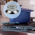 BRAWN- 318569904 Cooktop Burner Control Knob 3514026 For Frigidaire ...