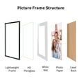 Giftgarden 11x17 Picture Frame Set of 4, Matted 11x17 Frames for 8x12 Pictures with Mats, 11 x ...