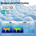 U By Bedsure Cooling Blanket for Small Dogs, Lightweight Pet Cooling ...
