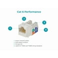 Monoprice Cat6 Punch Down Keystone Jack for 22-24AWG Solid Wire, White ...