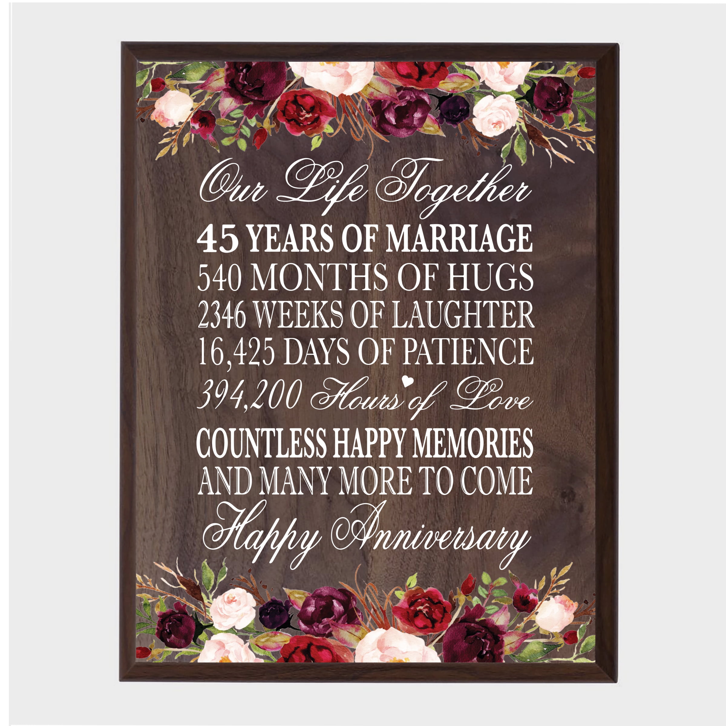 LifeSong Milestones 12x15 45th Anniversary Wall Plaque 45 Years of ...