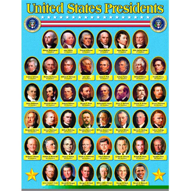 trend-enterprises-united-states-presidents-learning-chart-walmart