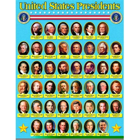 Trend Enterprises United States Presidents Learning- Chart | Walmart Canada