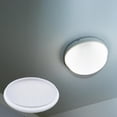 Ceiling Lamp Shade Circular Ceiling Light Protector Round Lamp Covers ...