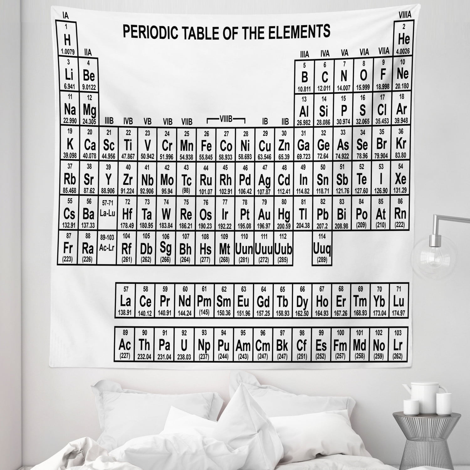 Periodic Table Tapestry, Monochrome Simple Science Chemistry Elements ...
