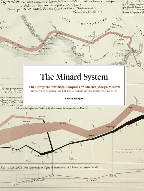 The Minard System : The Complete Statistical Graphics of Charles-Joseph ...