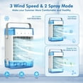 Be Home Portable Air Conditioner Fan, Dual Water Tanks, Mini Desk AC, 3 ...