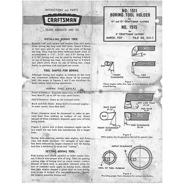 RIKON Power Tools MIDI Lathe VSR, Woodworking Equipment with 1HP DC ...
