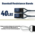 Baseball Band, Resistance Band for Baseball Player and Softball ...
