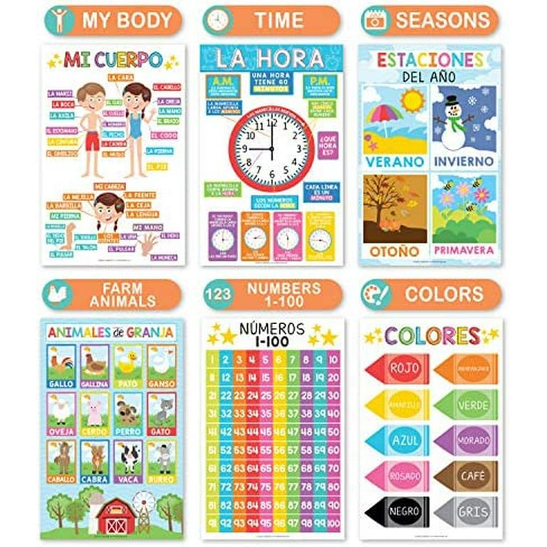 Bilingual Classroom Ideas