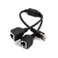 Network Cable One Open Two Rj45 Separator Network Cable One Drag Two ... Network Cable One Open Two Rj45 Separator Network Cable One Drag Two ...