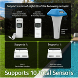 Ambient Weather WS-2902 Smart Wi-Fi Weather Station with Remote ...