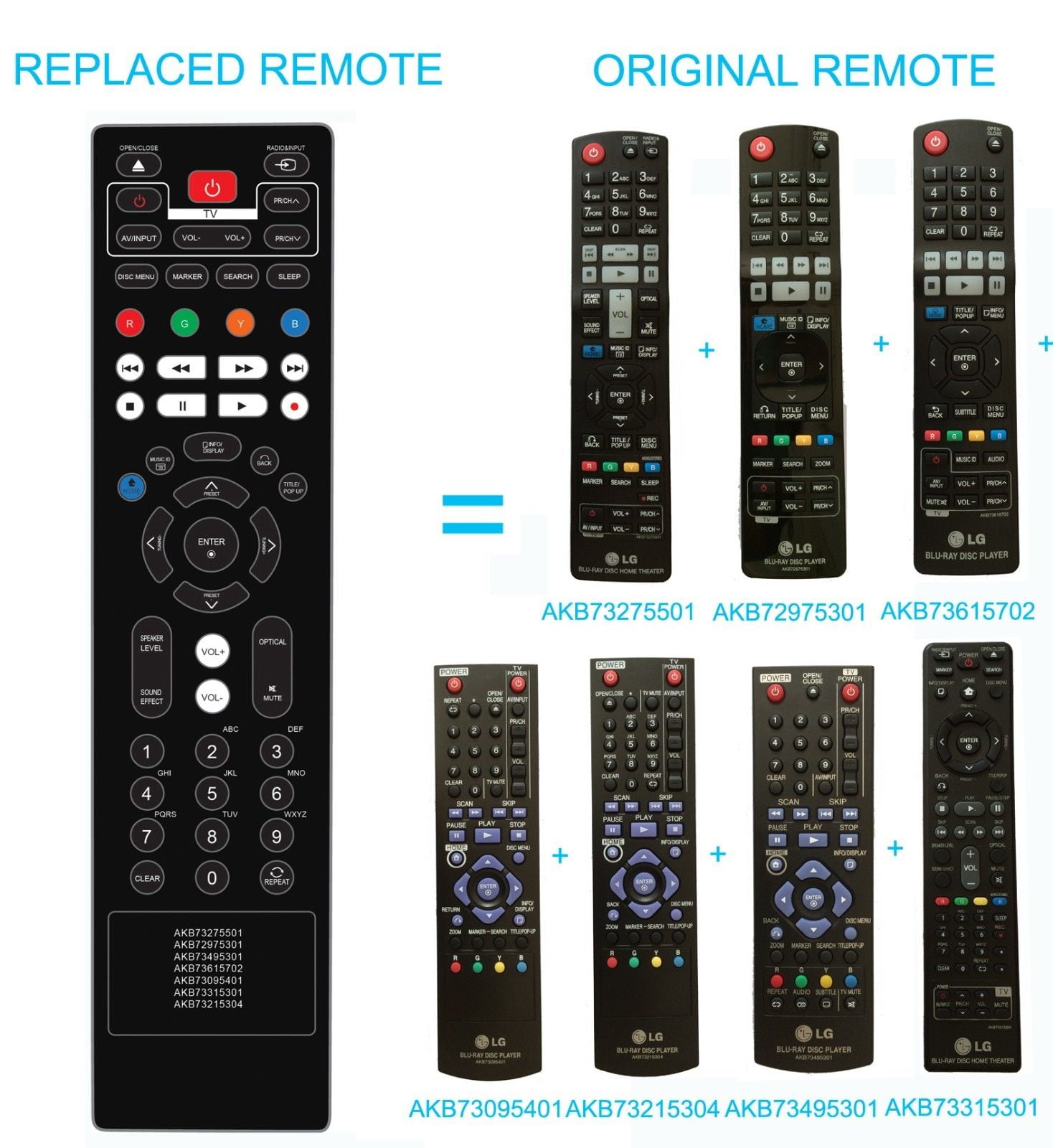 Remote For Lg 3d Player