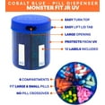 Pill Thing Daily UV Medicine Organizer, 6-Compartment Pill Dispenser ...