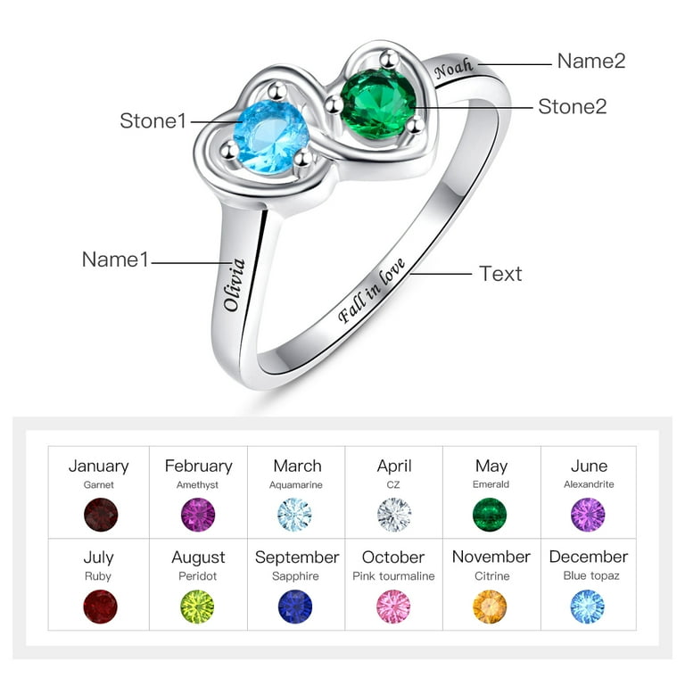 Birthstones Rings For Women