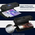 Desktop Counterfeit Money Detector with Magnifier for Secure Currency ...