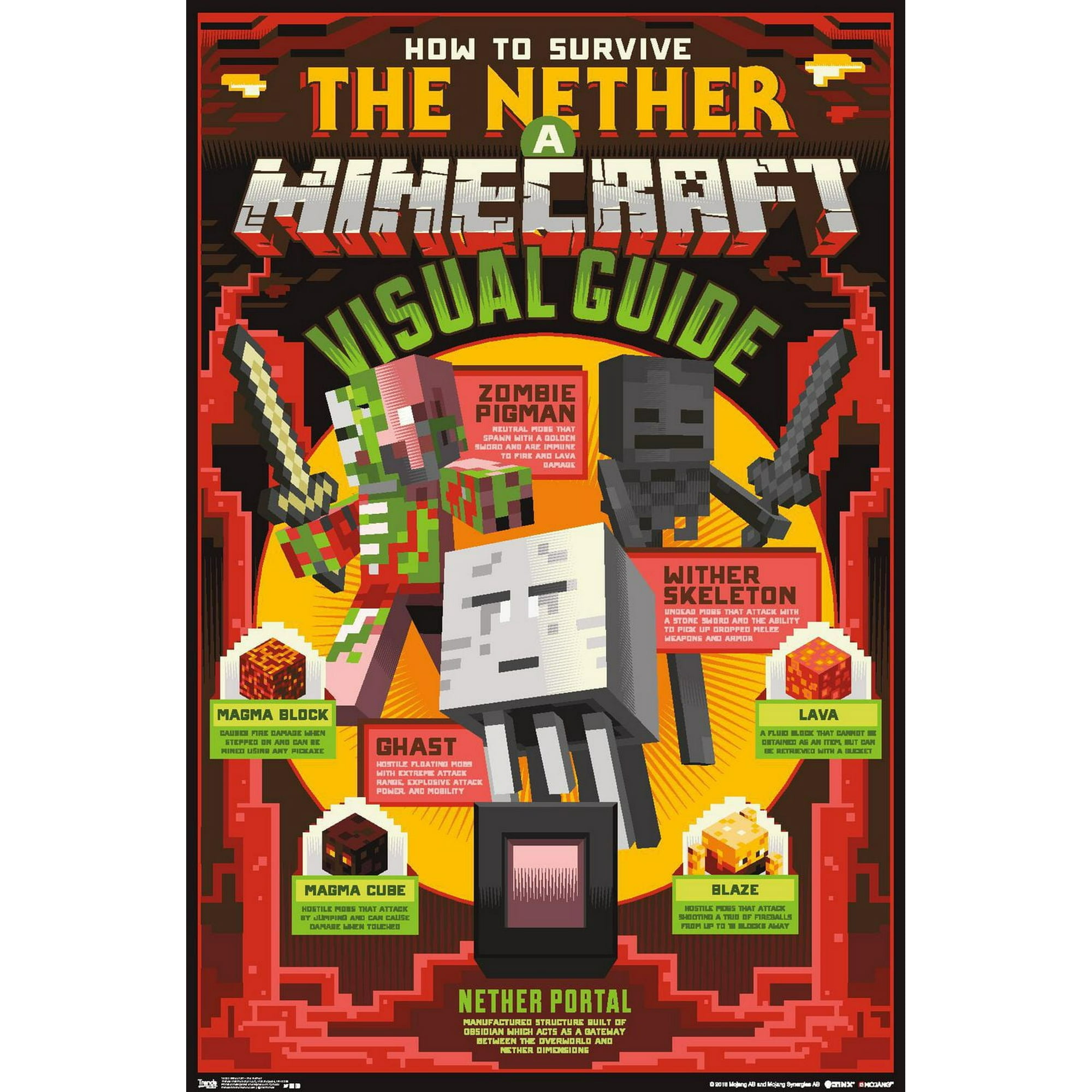 Click here for Trends International Minecraft - The Nether Wall P... prices