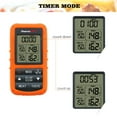 ThermoPro TP20 Wireless Remote Cooking Food Meat Thermometer with Dual ...