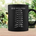 Civic Evolution Ek Eg Type R Si Ef Japanese Car Coffee Mugs - Walmart.com