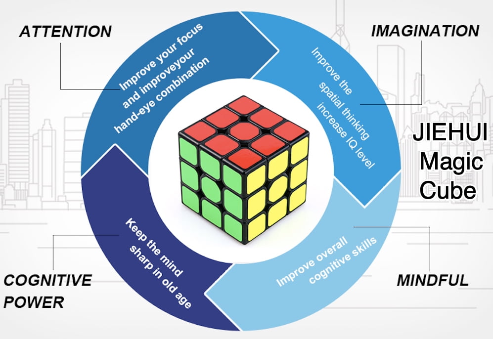 Buy Magic Cube Speed Cube Set Smooth Edges Smooth Rotation Professional ...