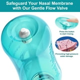 Maoever Neti Pot Sinus Rinse Kit, 300ml Irrigation Bottle, Green, Nasal ...