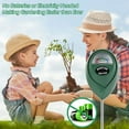 HOTBEST Soil Moisture Sensor Meter Soil Water Monitor Hydrometer for ...