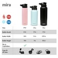MIRA 32 oz Stainless Steel Insulated Sports Water Bottle - 2 Caps ...