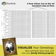TreeSeek 15 Generation Pedigree Chart, 5 Pack, Blank Genealogy Forms ...