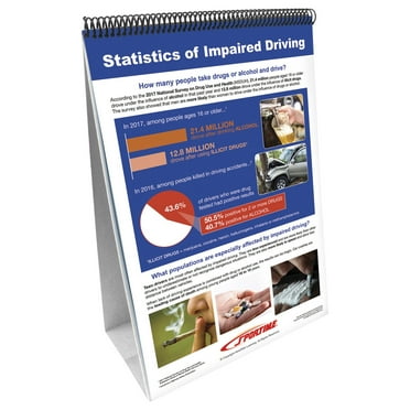 Pacon Chart Stand with Chart Rings, 50" x 28", 1 Metal Piece - Walmart.com