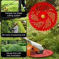 Circular Saw Blade for Weed Trimmers, Heavy-Duty Steel Wire Grass ...