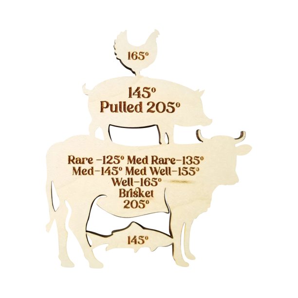 Promotional activities Chicken,Beef,Pork,Cooked Fish Internal Guide ...