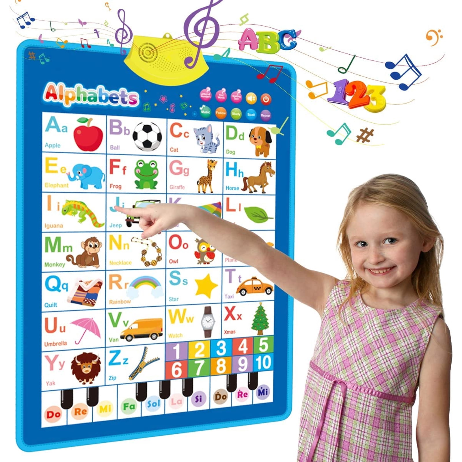 Interactive Alphabet Wall Chart for Toddlers 2-4–Learn ABC Letters ...