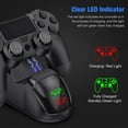 BEBONCOOL PS4 Controller Charger ,PlayStation 4 Charging Station Dock ...