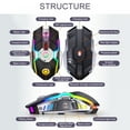 Wireless Gaming Mouse, Rechargeable Computer Gaming Mouse Click, Led ...