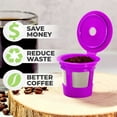Perfect Pod Cafe Save Reusable K Cup Pod Coffee Filters - Refillable ...