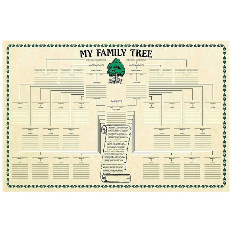 Blank Tree Chart