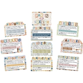 Teacher Created Resources Alphabet Train Bulletin Board Display Set, 31 ...