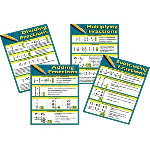 Fractions Chart Set Grade 5-8 - Walmart.com