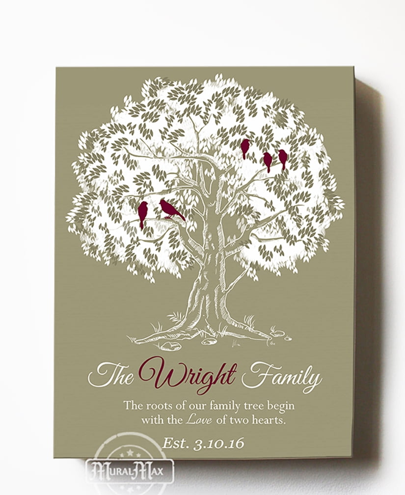 MuralMax Personalized Canvas Tree Inspirational Art - The Roots of Our ...