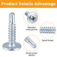60 Pack Modified Truss Head Self Drilling Screws Zinc Plated Phillips