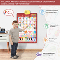 Interactive Electronic Alphabet Wall Chart, Toys for Ages 2-6, English ...