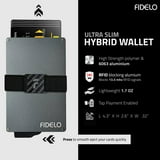 Fidelo Minimalist Wallet for Men - Slim Credit Card Holder RFID Mens ...