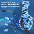 ONIKUMA K1 Stereo Gaming Headset, Professional 3.5mm Over Ear ...