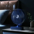SHENGXINY Portable Fans Clearance Table Fan, Rechargeable Battery ...
