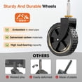 Collapsible Wagon Cart with Wheels Foldable, 360LBS Large Capacity ...