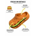 Cute Burger Platform Clogs, Fun Slip-On Summer Sandals for Outdoor ...