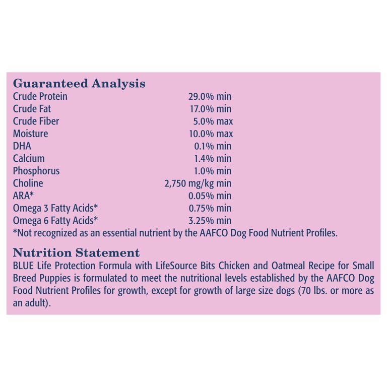 Dog Dose Of Tylenol | ppgbbe.intranet.biologia.ufrj.br