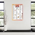 100 Indoor Activities Checklist for Kids Poster STEM Crafts Play Guide ...