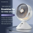 uvwlwu USB Desk Fan With Portable Charging Wall Color Cycle Light Aroma ...